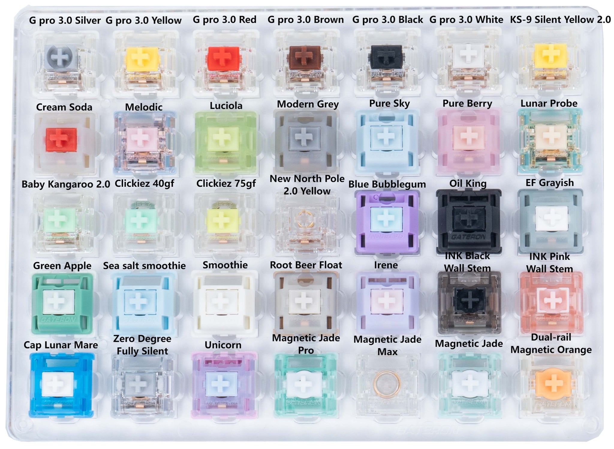 Gateron 35 Switch Sampler with Acrylic case